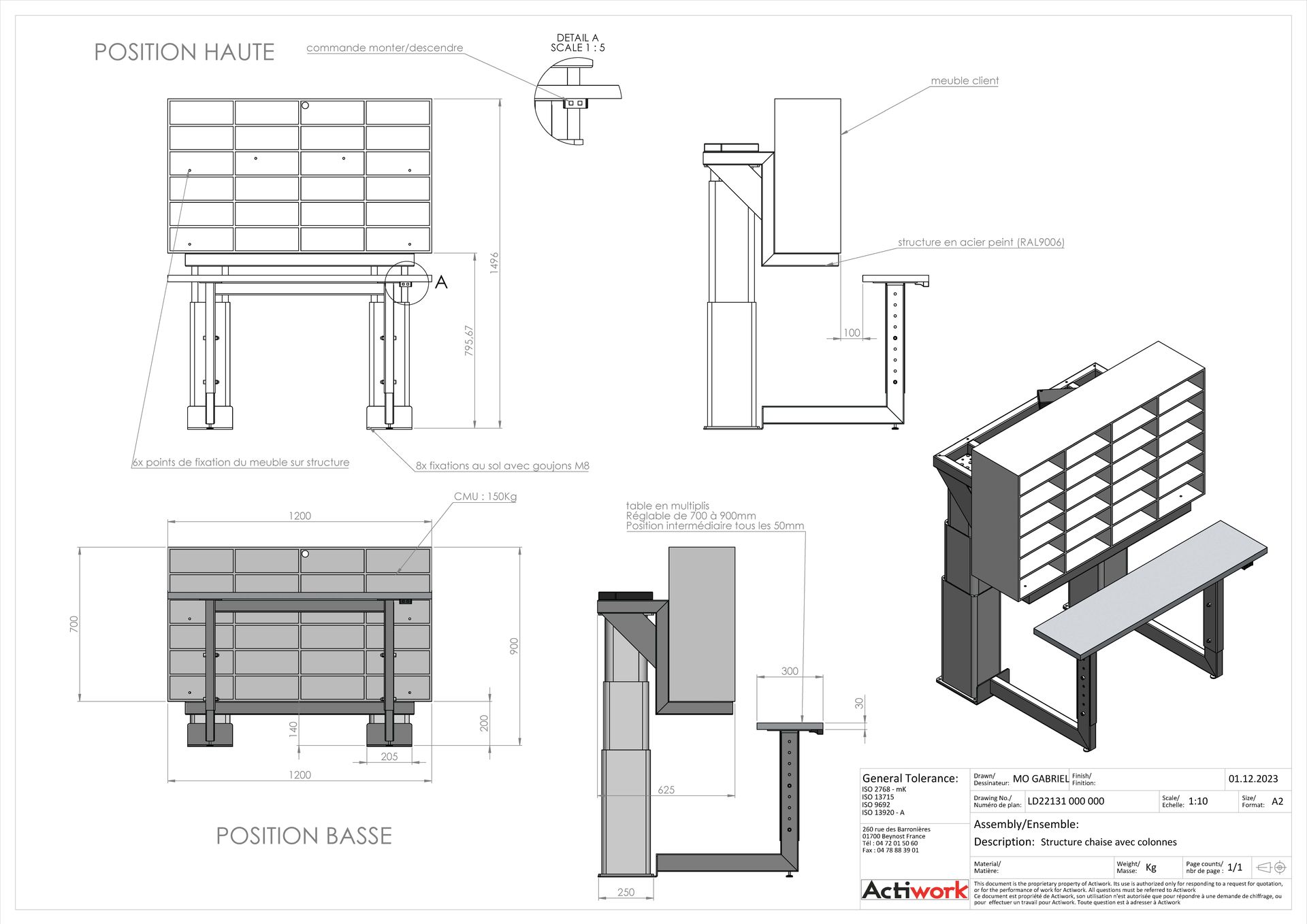 Plan de validation | ACTIWORK